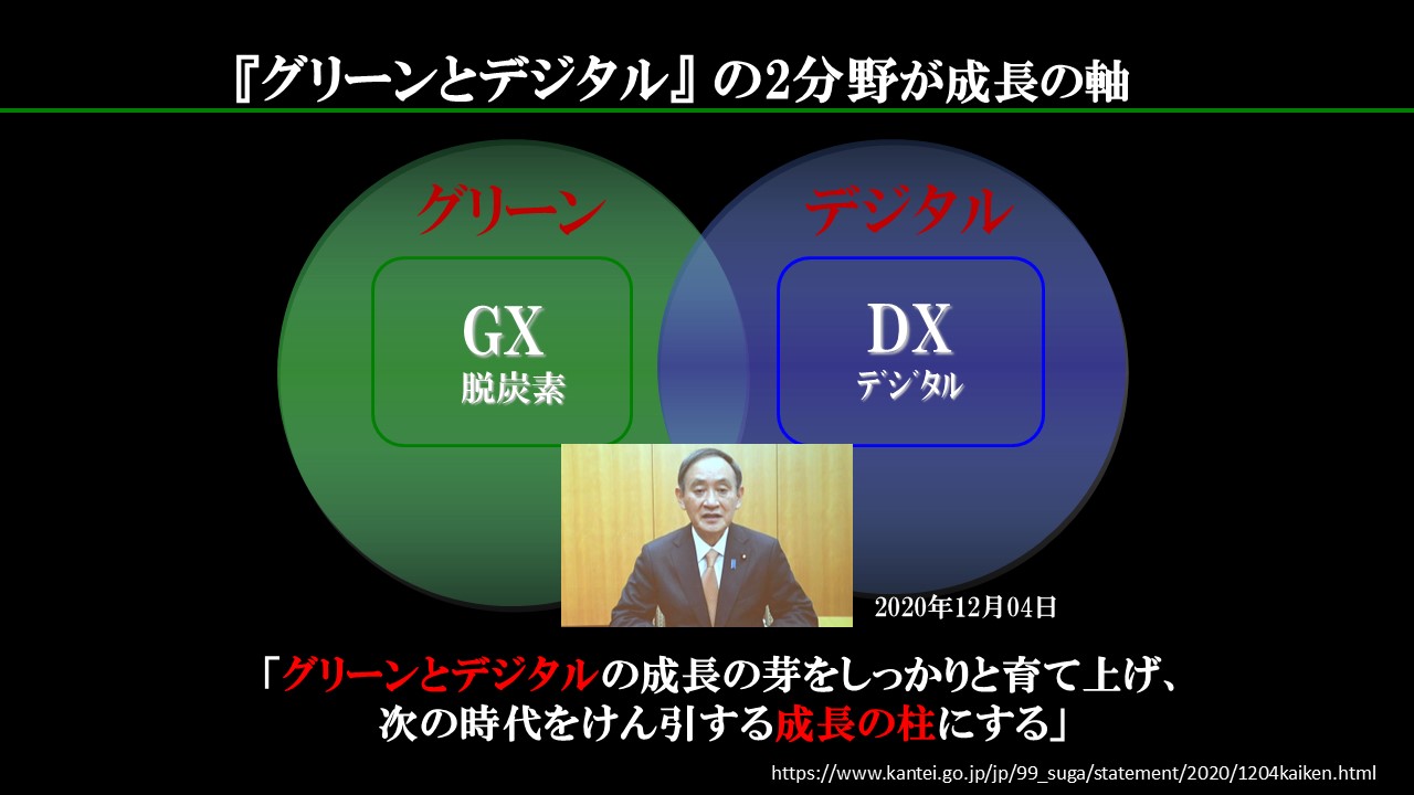 SDGs経営塾 第8回「SXとDX」 - きらぼしコンサルティング